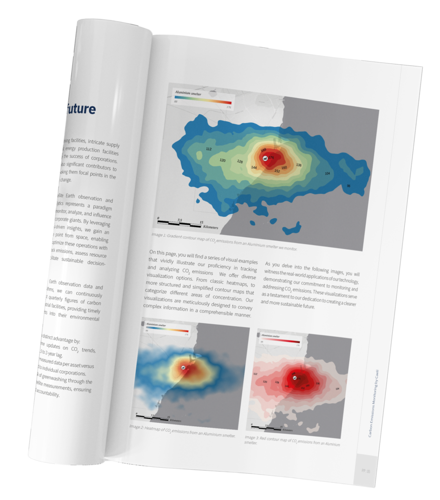 Carbon Emission Monitor | Caeli